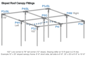 Slope Fittings 78º / 102° Archives - MP Canopies & Tarps, LLC
