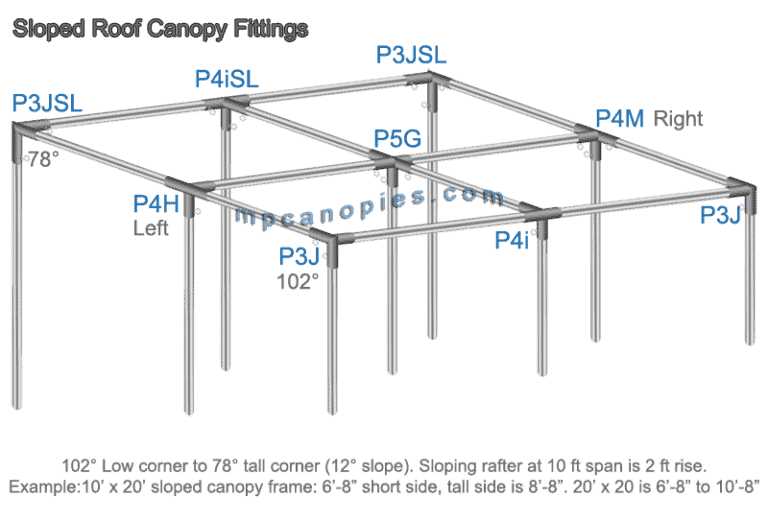 Slope Fittings 78º / 102° Archives - MP Canopies & Tarps, LLC